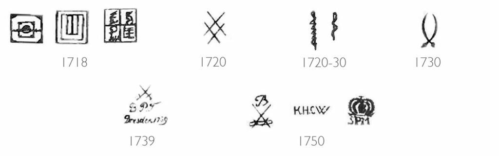 Meissen Porcelain Restoration - Meissen’s white gold