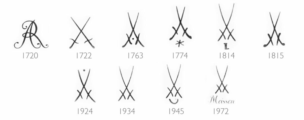 Meissen Porcelain Restoration - Meissen’s white gold