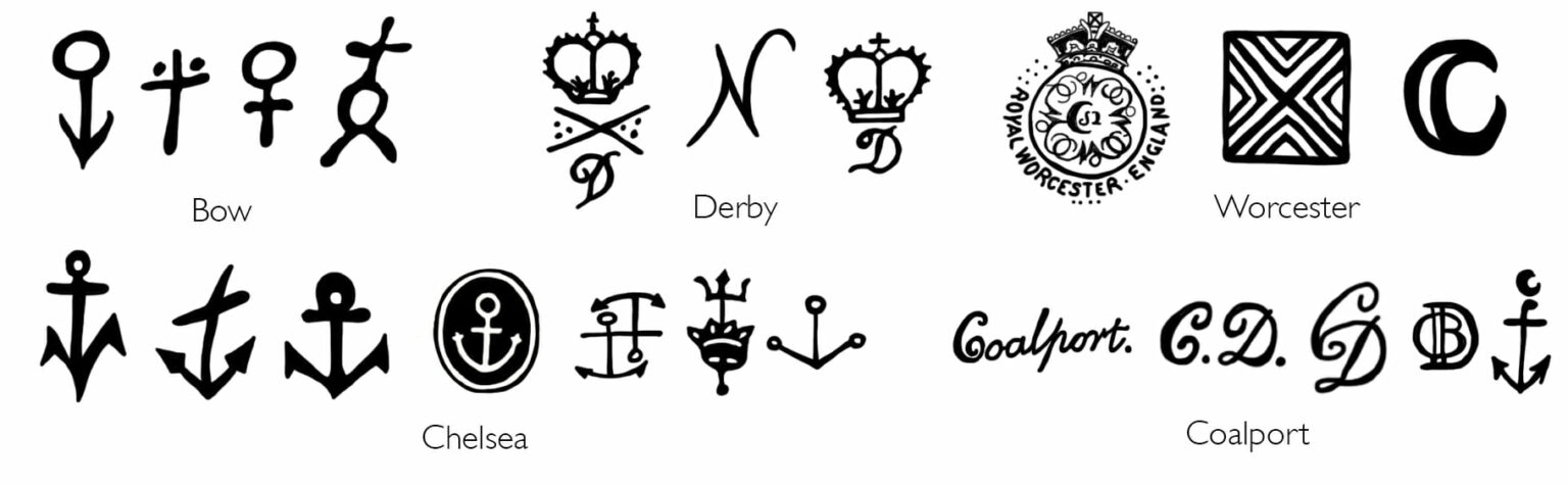 Antique porcelain valuation: analysing maker’s marks and colours