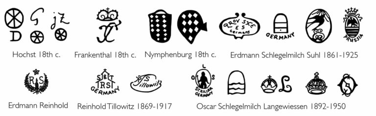 Antique porcelain valuation: analysing maker’s marks and colours