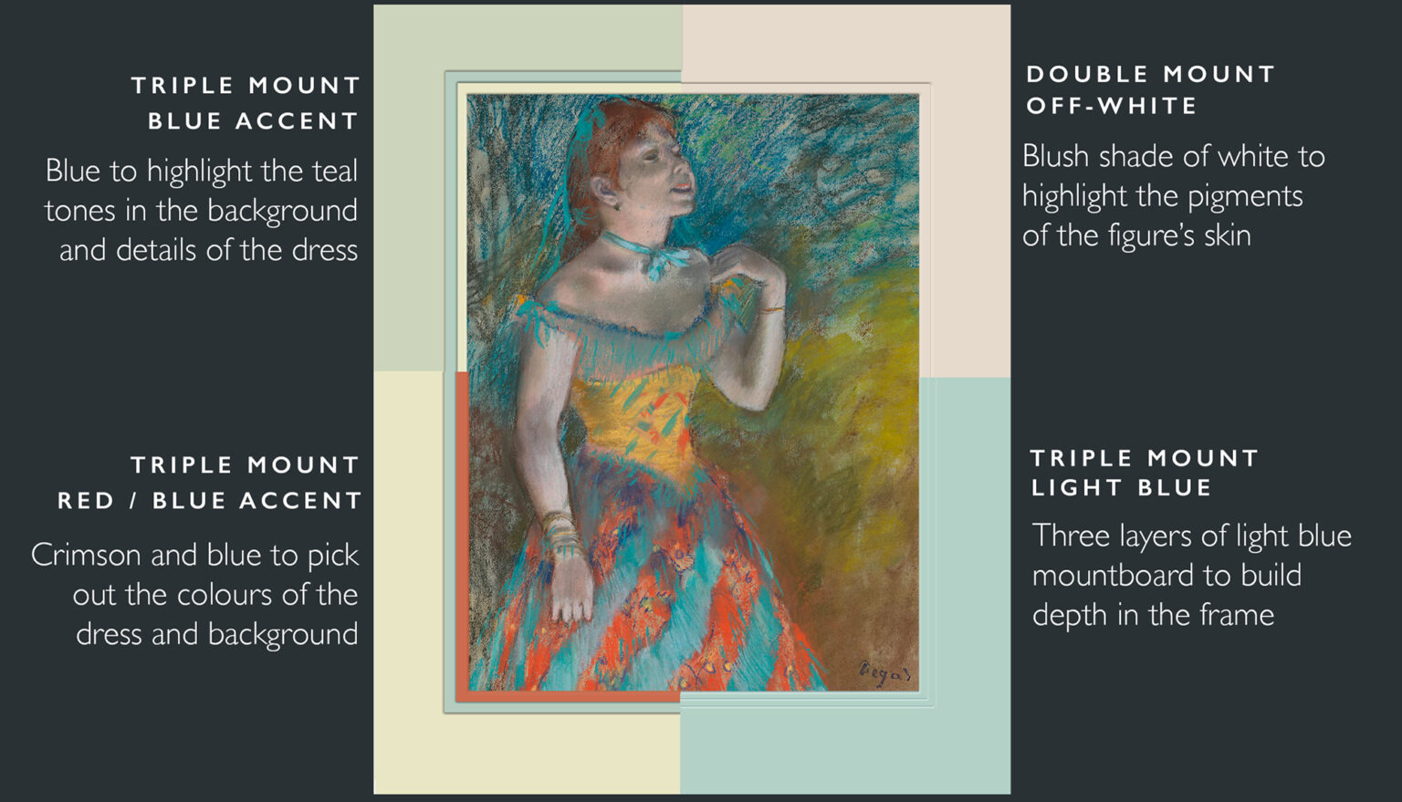 Conservation Mounting & Framing | Fine Art Restoration Company