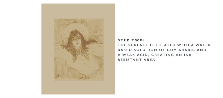Lithograph Restoration - Protecting & Restoring Lithographic Prints