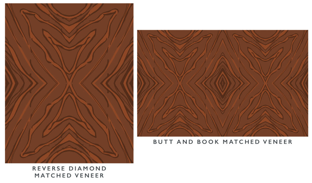 Veneer variations: identifying antique furniture wood types